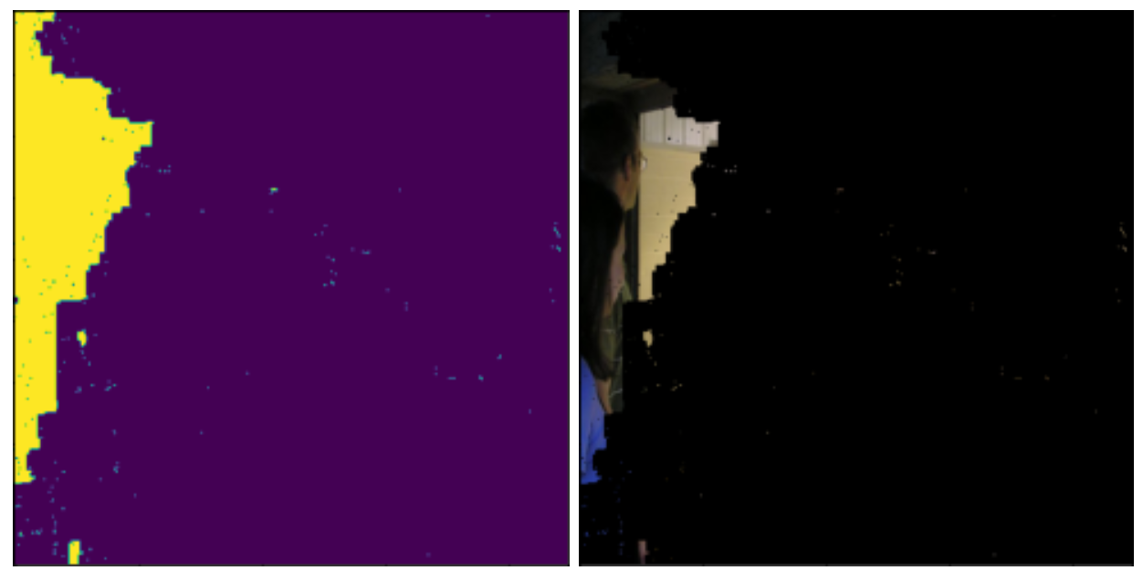 Deep Learning Final Project: Classifier to Segmentation